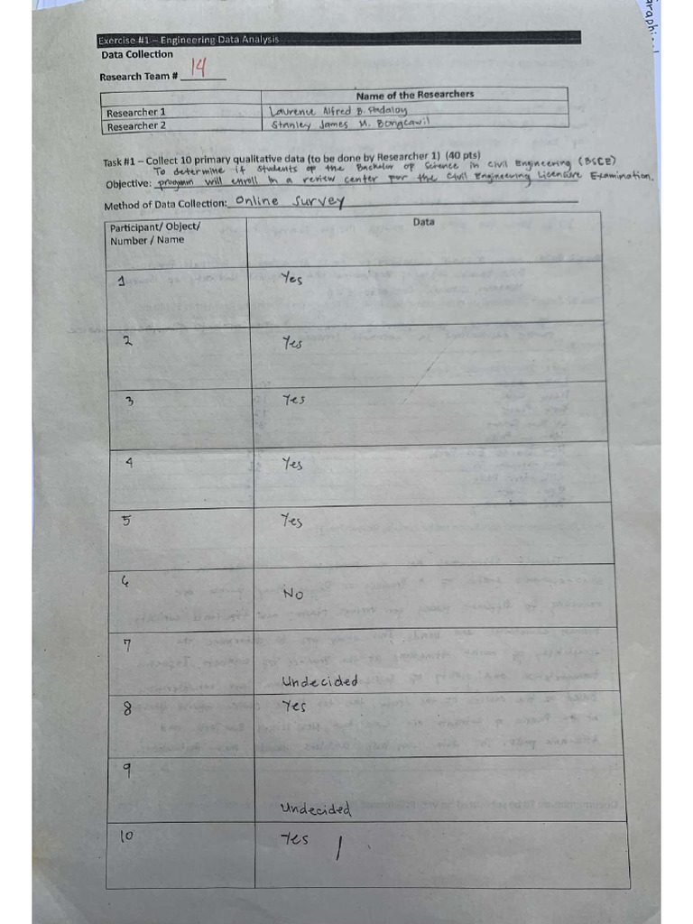 Exercise1 - Research Team #14 | PDF