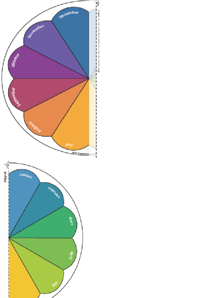 Anotimpurile | PDF
