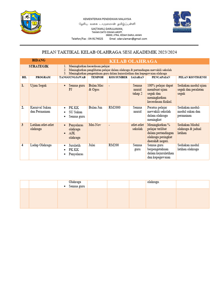 Pelan Taktikal Olahraga | PDF