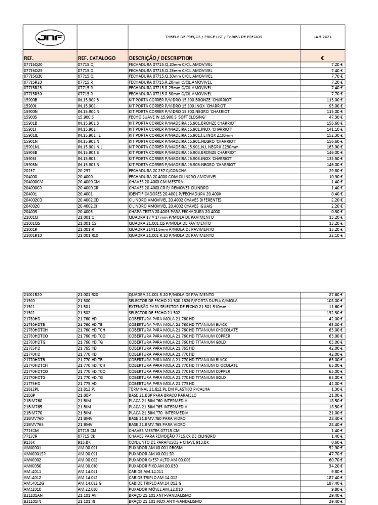 Tabela de Precos JNF 2021 06 | PDF