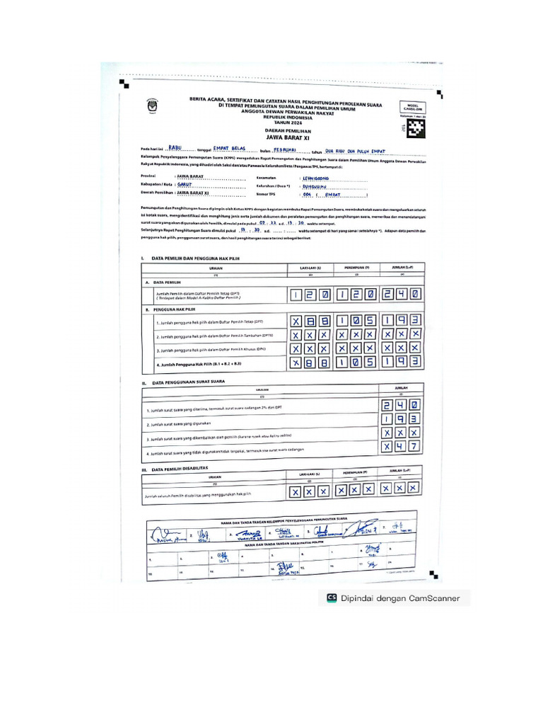 DPR Ri 1 | PDF