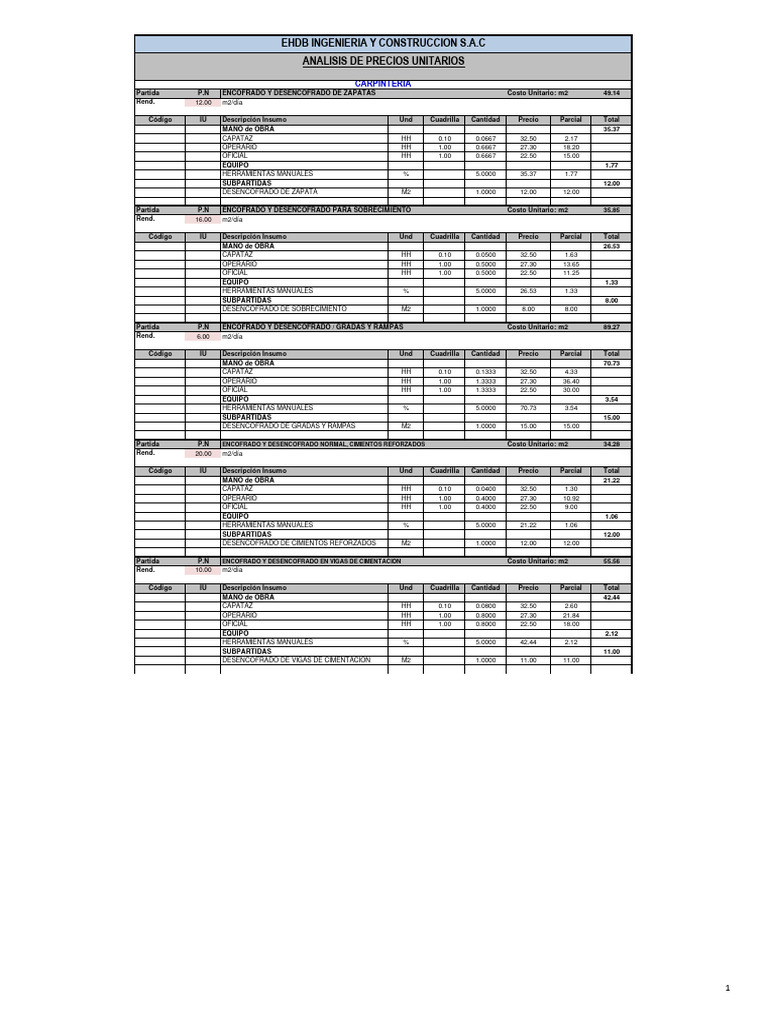 Apu Carpinteria | PDF