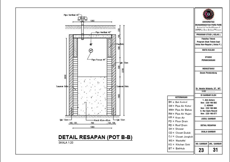 Detail Instalasi Plumbing Air Kotor | PDF