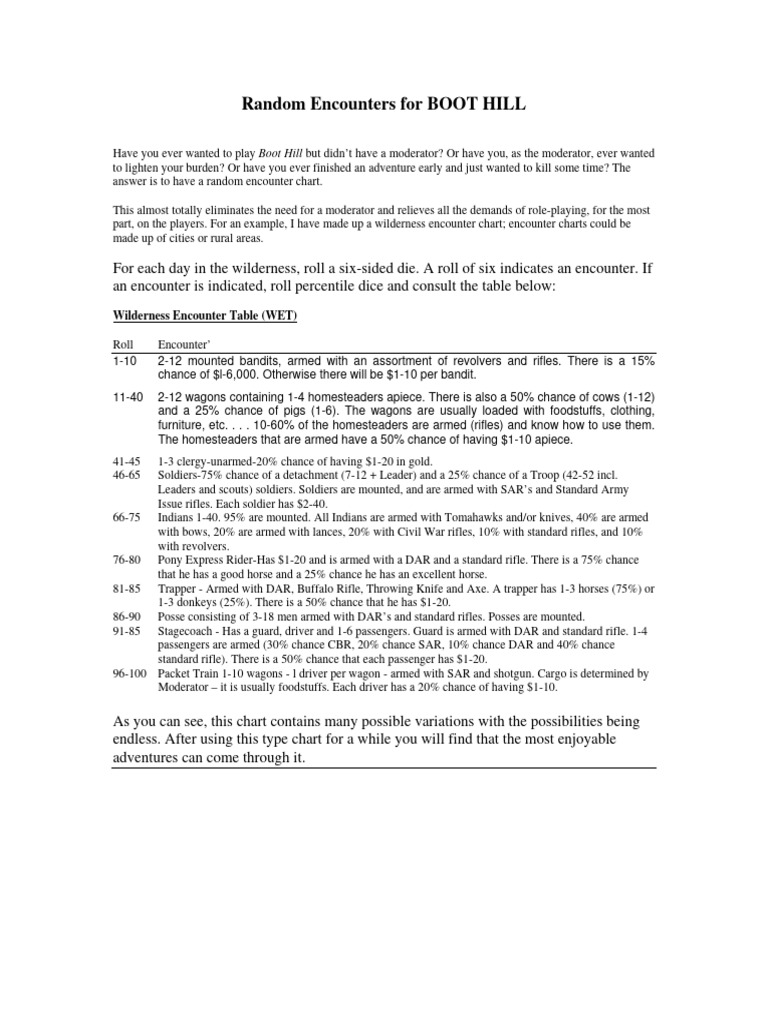 Boot Hill - Random Encounters | PDF