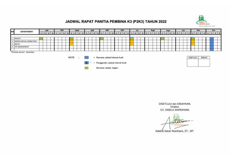 Jadwal Rapat p2k3 CV - Sabila Wardhana | PDF
