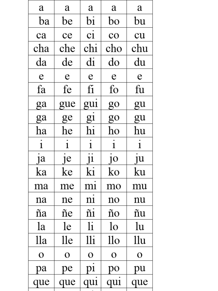 Letras Ani Abecedario | PDF