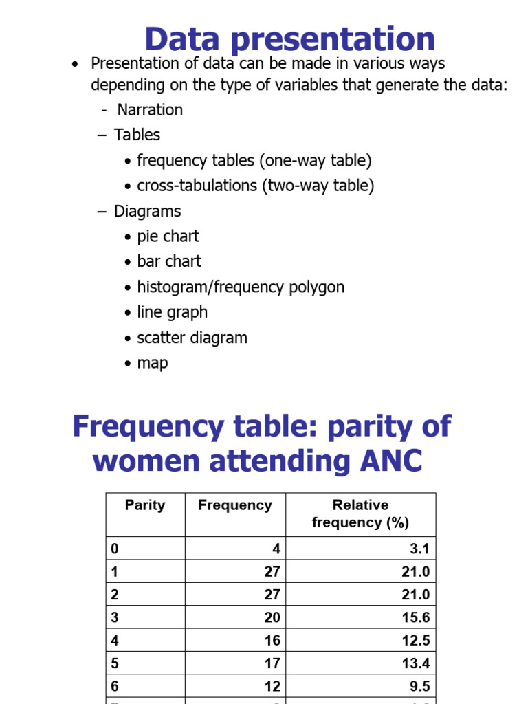 Topic 6 - Data Presentation | Download Free PDF | Pie Chart | Histogram