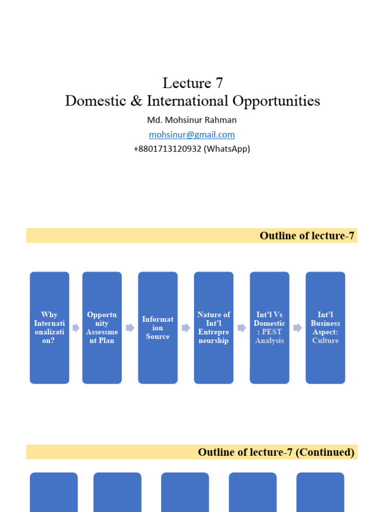 Lecture 7 - MBA-513 - Sec - 2 - MOHSIN | PDF | Entrepreneurship ... Lecture 7 - MBA-513 - Sec - 2 - MOHSIN | PDF | Entrepreneurship ...