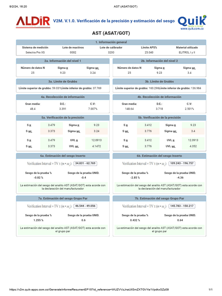 Ast (Asat - Got) | PDF