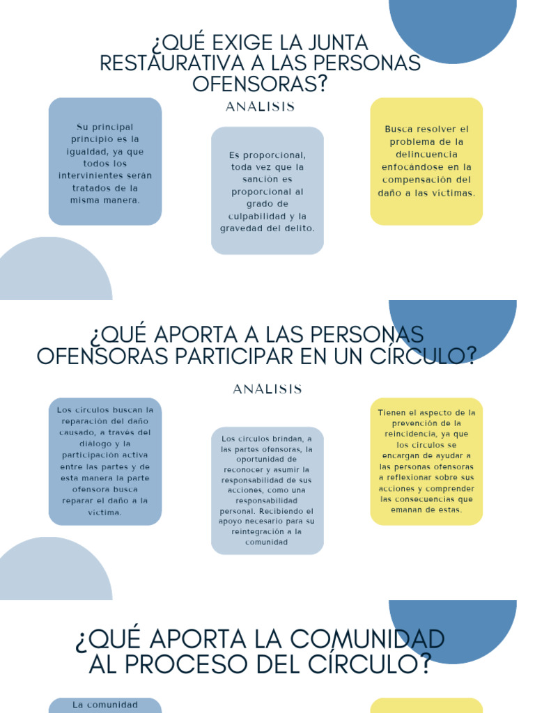 Círculo de Paz | PDF | Paz | Psicología Social