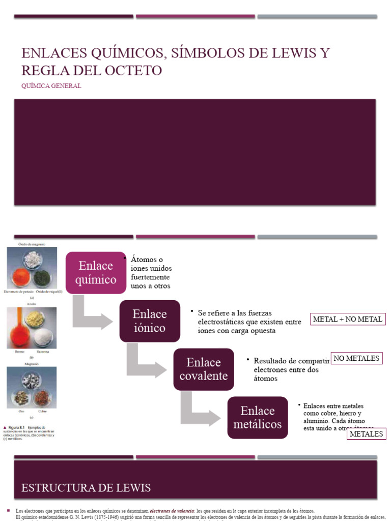 Enlaces Químicos y Símbolos de Lewis | PDF | Valencia (Química ...