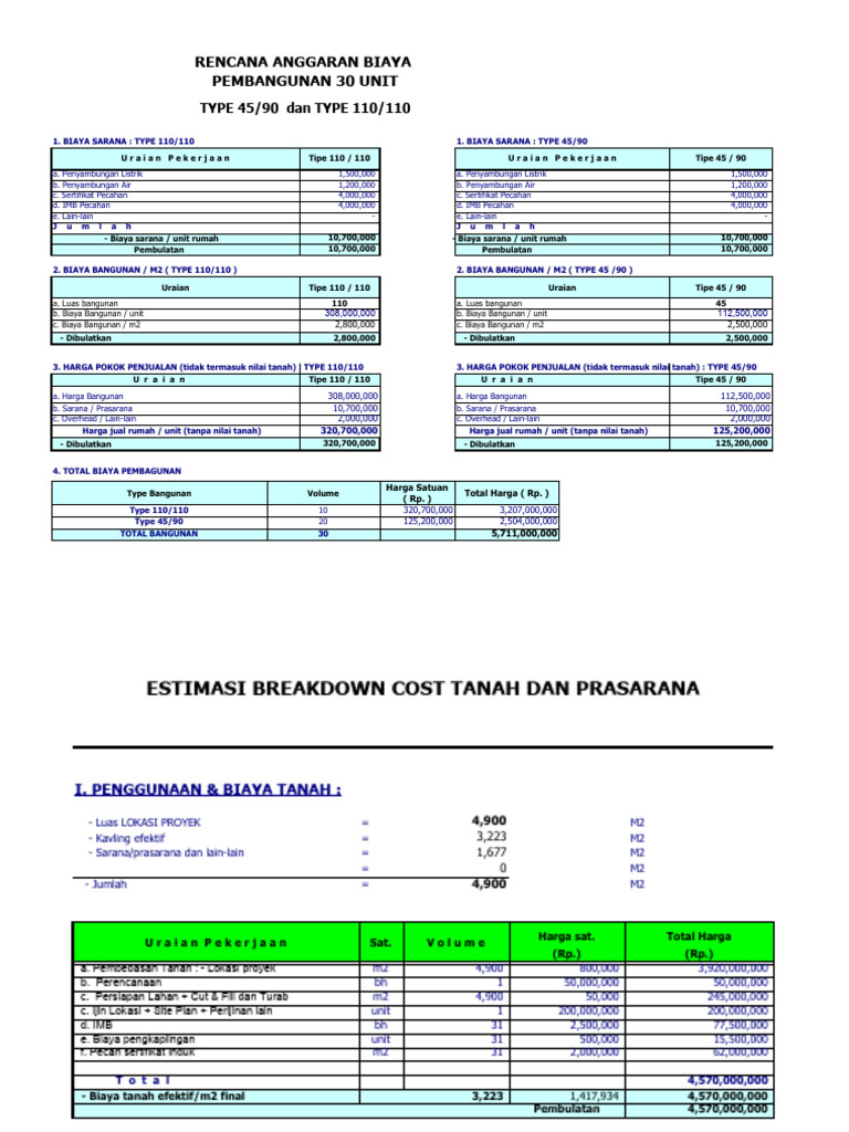 BOQ RAB Ali Mubarak Rev.1 | PDF