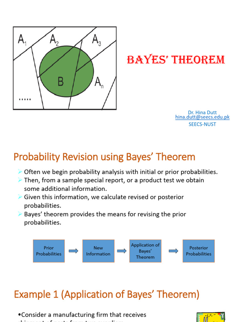 Bayes' Theorem | Download Free PDF | Probability | Mathematics Bayes' Theorem | Download Free PDF | Probability | Mathematics