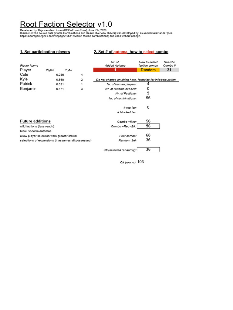 Root Faction Selector v1.0 | PDF | Birds