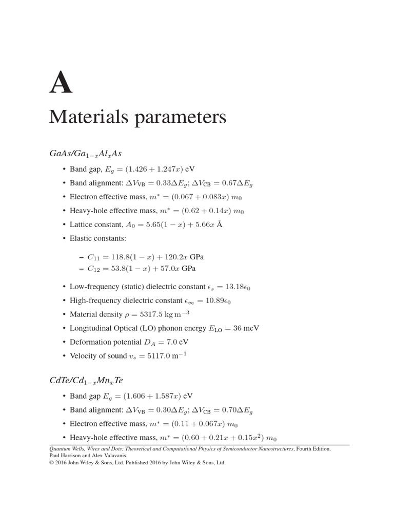 Material Parameters | PDF | Band Gap | Electronvolt