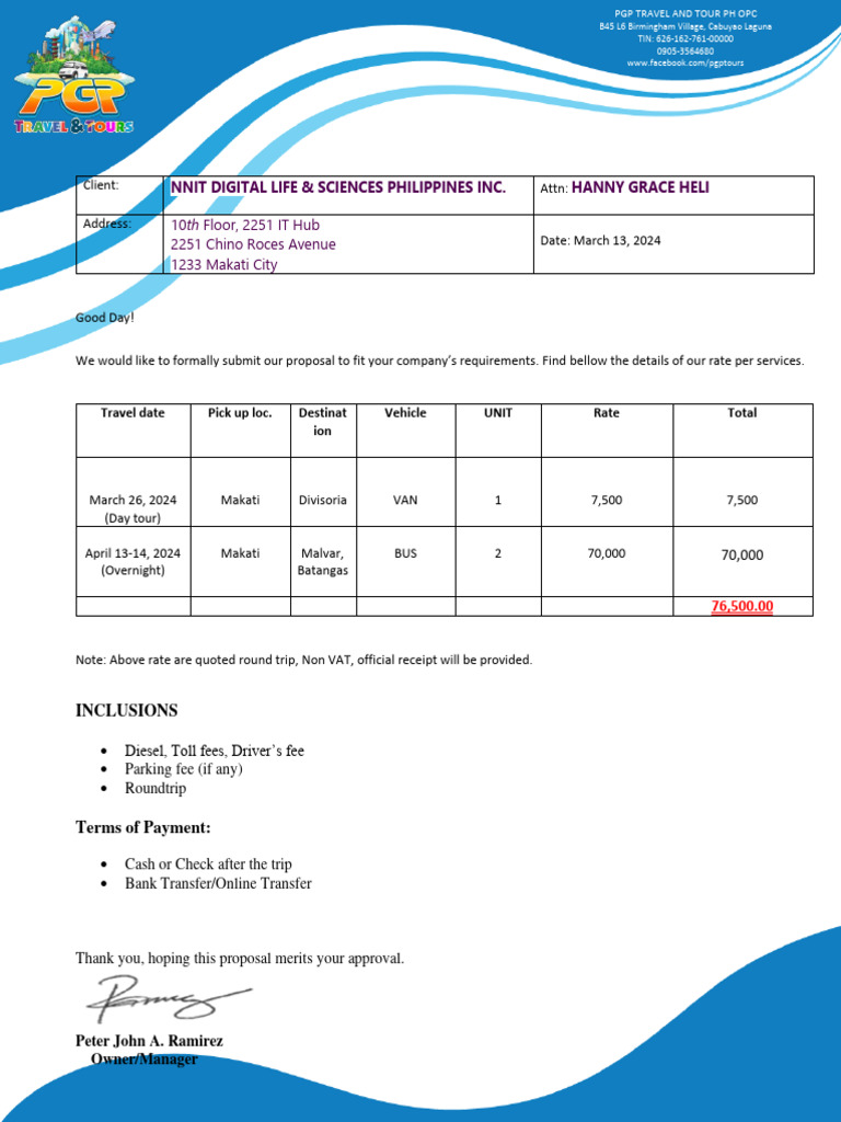 Nnit Digital Life & Sciences Philippines Inc. Rentals | PDF