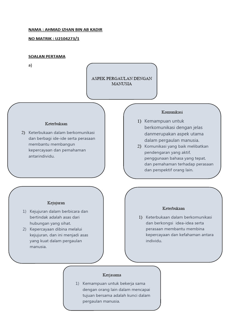 Asas Pergaulan Dan Komunikasi Pdf