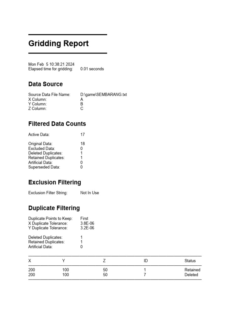 Gridding Report: Data Analysis Summary | PDF | Errors And Residuals ...