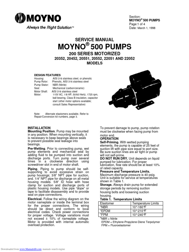 Moyno 500 PUMPS: Service Manual | PDF | Pump | Electric Motor
