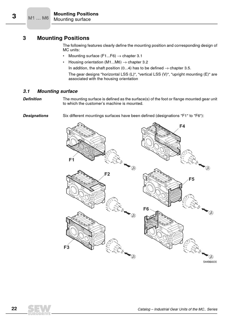 3 Mounting Positions | PDF | Mechanical Engineering | Machines