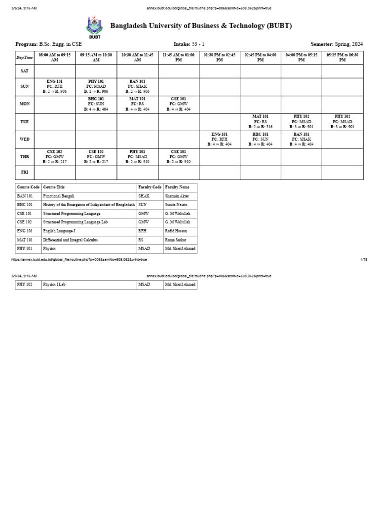 Annex - Bubt.edu - BD Global File Routine - PHP P 006&SemNo 608,062&print True | PDF | Bangladesh