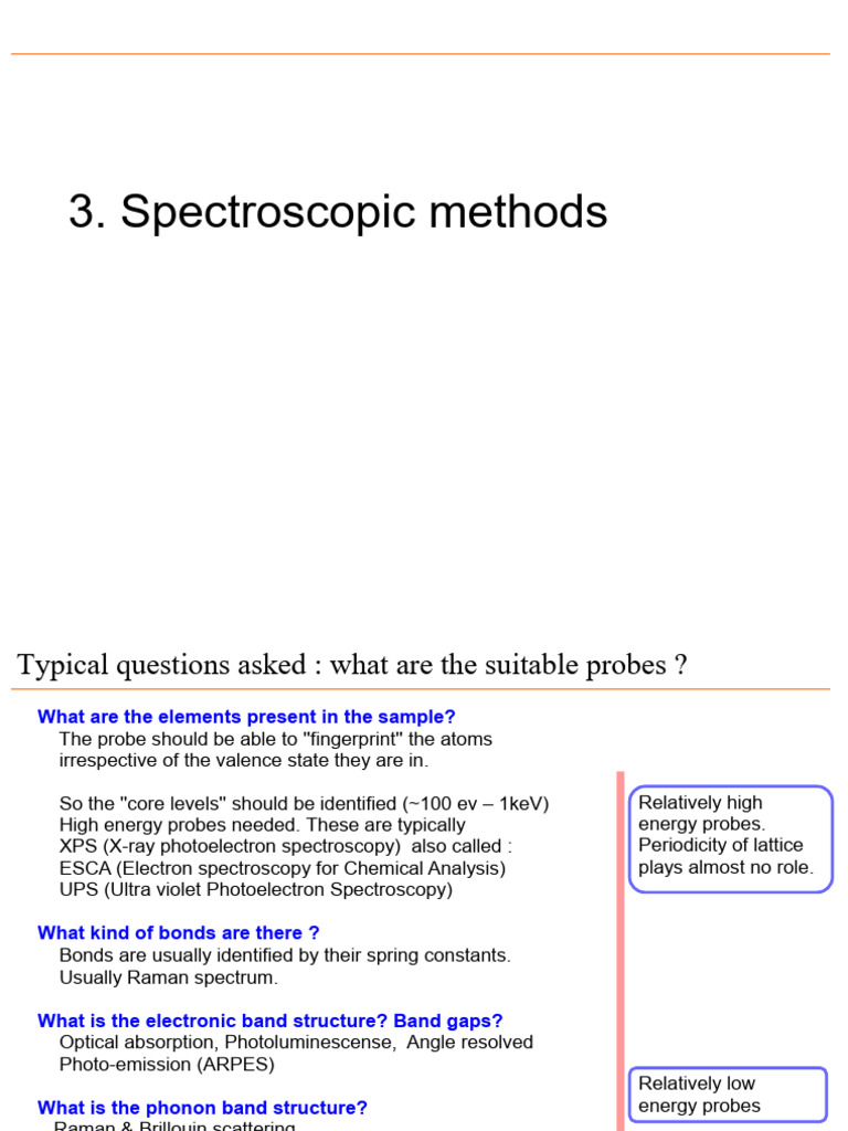 EP405Jul2021 (IR Raman Slides) | PDF | Raman Spectroscopy | X Ray ...
