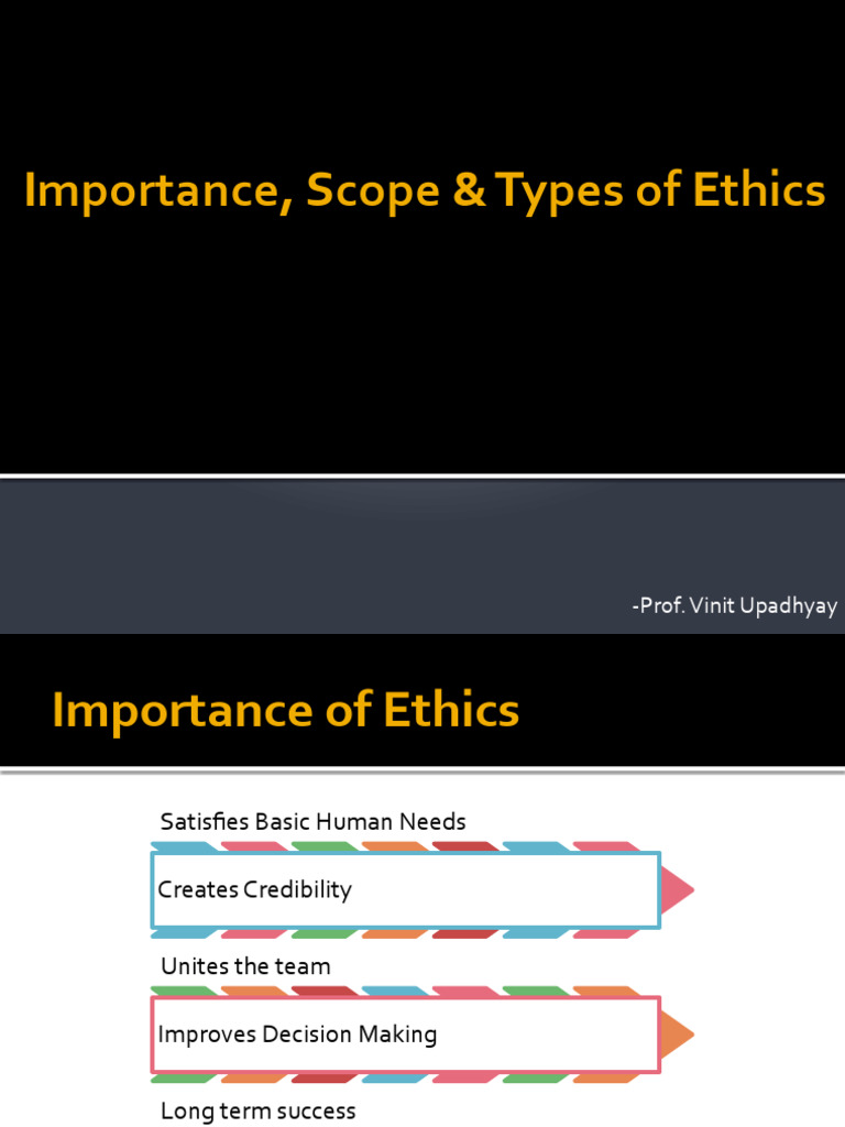 CHP 2 - Importance, Scope & Types of Ethics | PDF