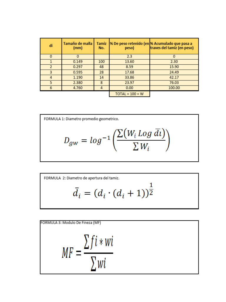 Tamizado EDITED | PDF