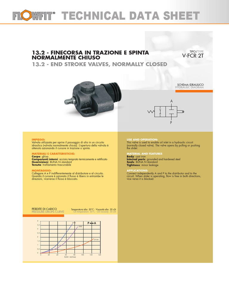 CV100 | PDF
