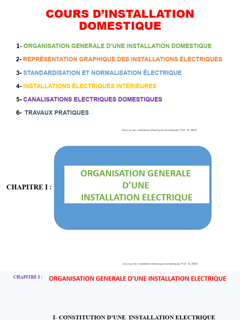 01 Structure d'Une Installation | PDF | Ingénierie de l'énergie ...