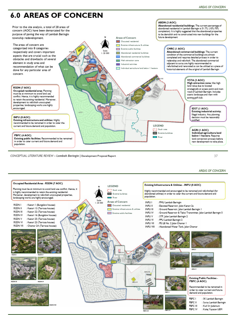 Areas of Concern | PDF | Urban Planning