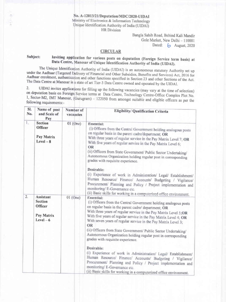 Vacancy Circular For The Various Posts Manesar | PDF | Business