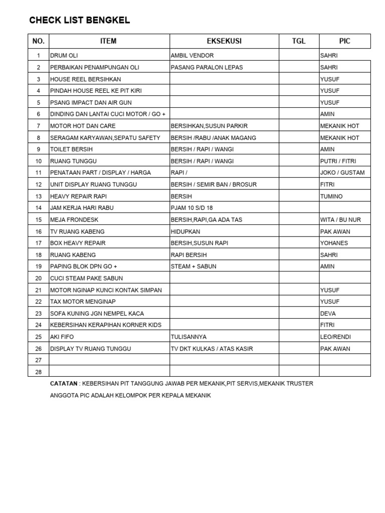 Cheklist Bengkel | PDF