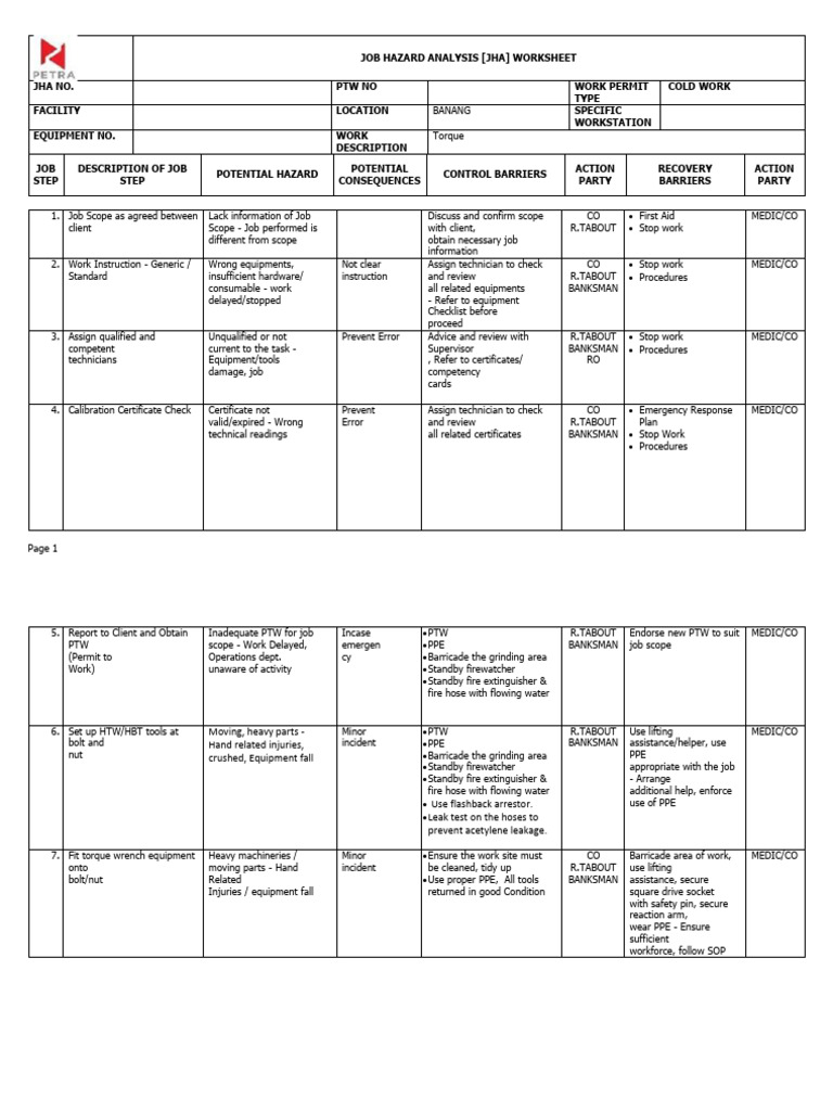 PETRA JSA TORQUE 2022 | PDF | Safety | Occupational Safety And Health