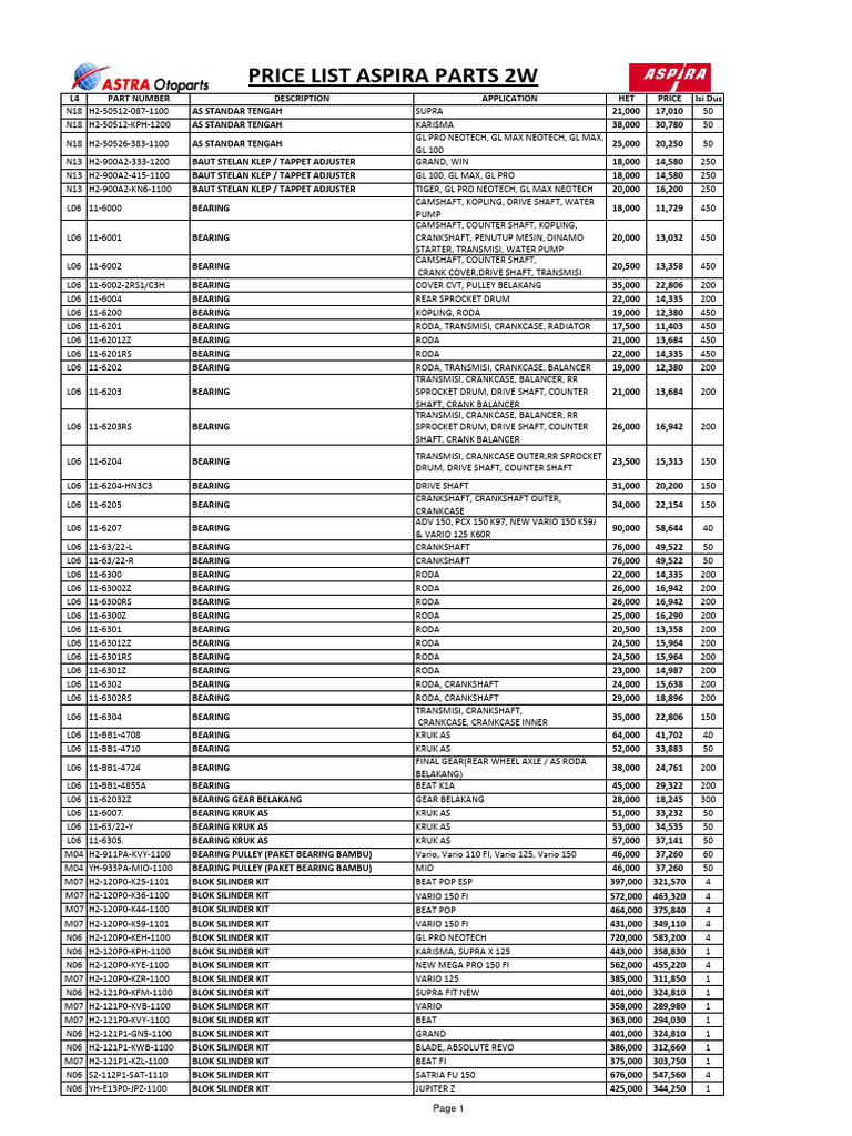 Price List ASPIRA | PDF | Axle | Vehicle Parts
