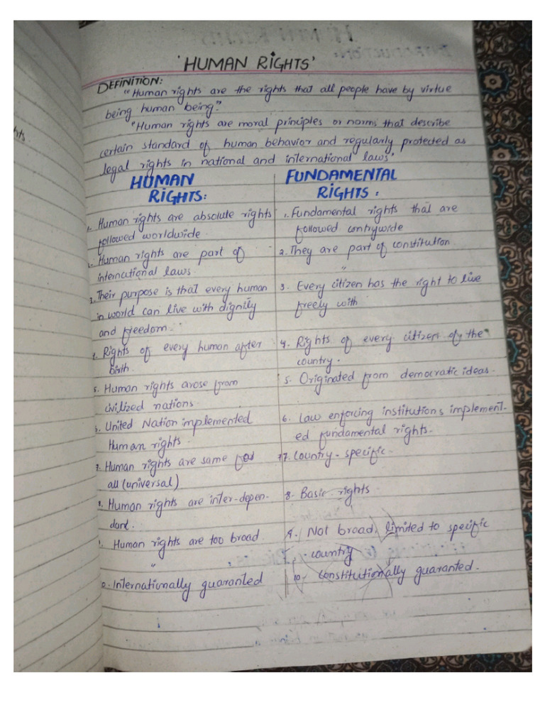 Human Rights and Citizenship | PDF