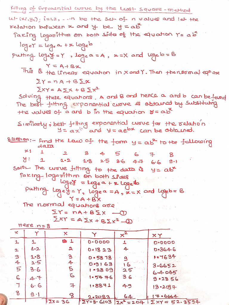 Maths Unit 2 | PDF