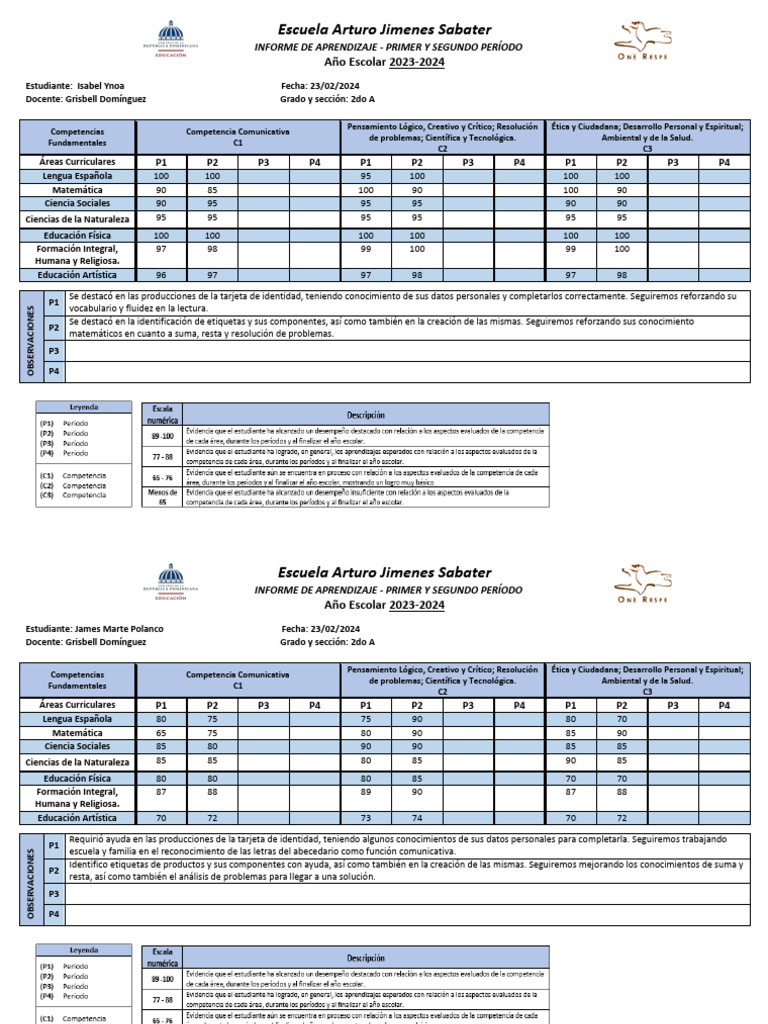 Boletines P1-P2 Segundo A PDF | PDF | Science | Escuelas