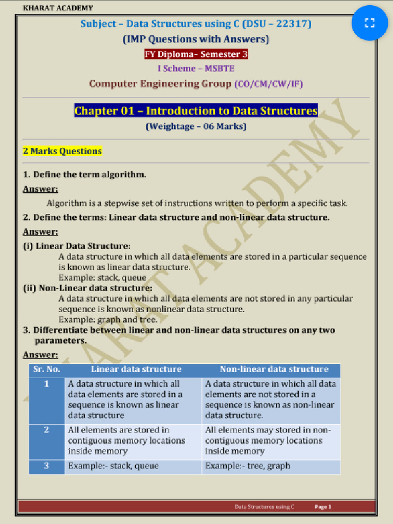 Dsu All Chapters Imp | PDF