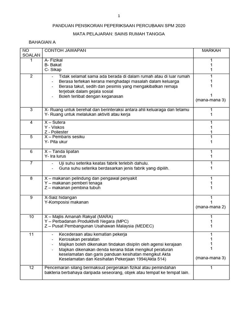Pp Trial Srt 2021 Pdf