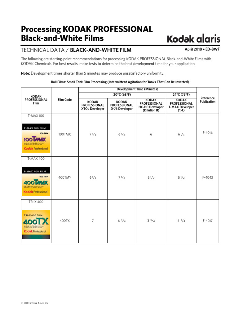 KODAK Processing BW FILMS | PDF