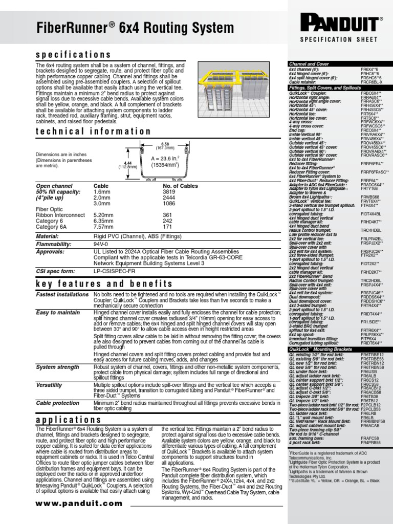 Panduit CNFR6X4 | PDF | Cable Television | Optical Fiber