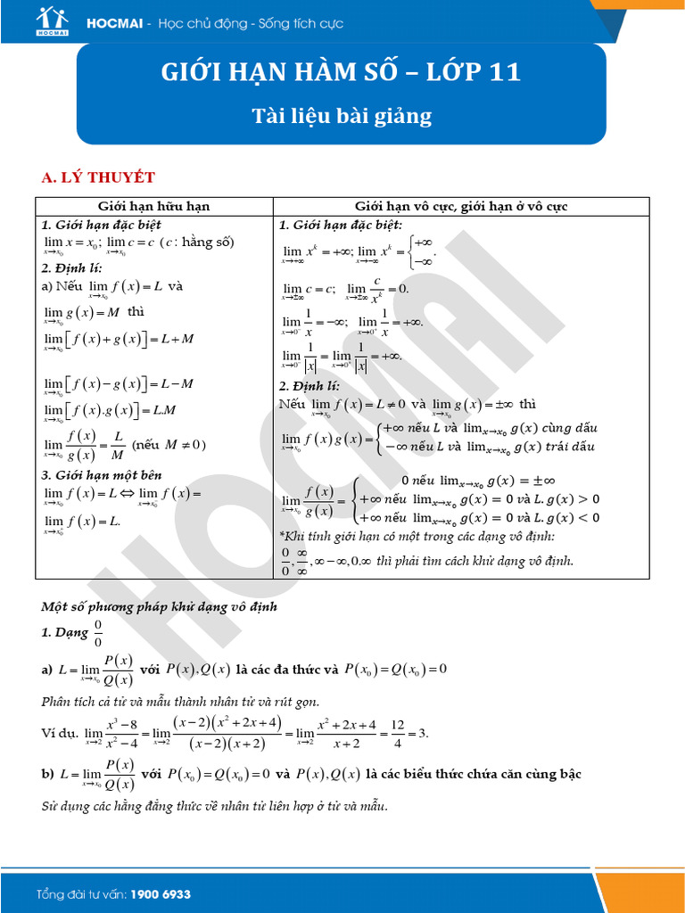 Gioi Han Ham So | PDF