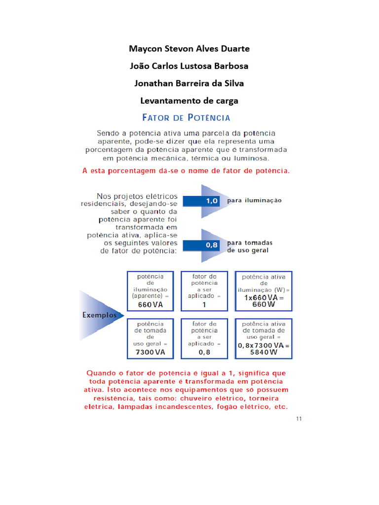Maycon Stevon Alves Duarte Trabalho | PDF | Engenharia Elétrica | Energia elétrica