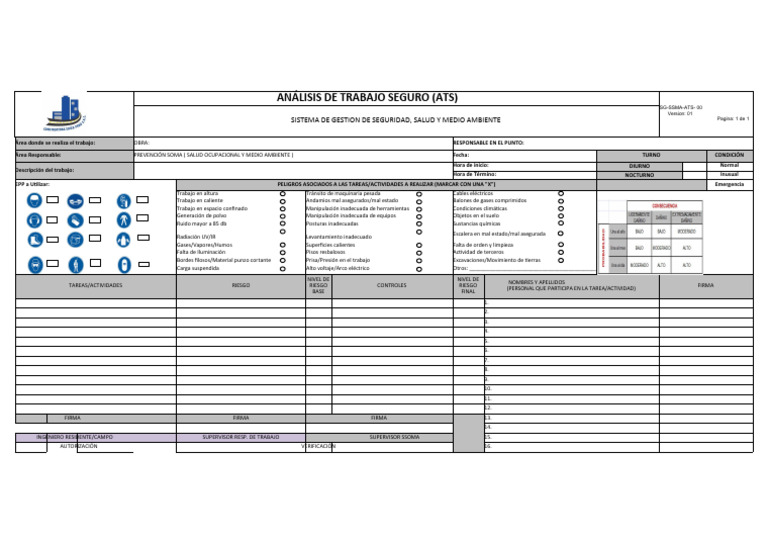 Formato de Ats | PDF | Seguridad y salud ocupacional