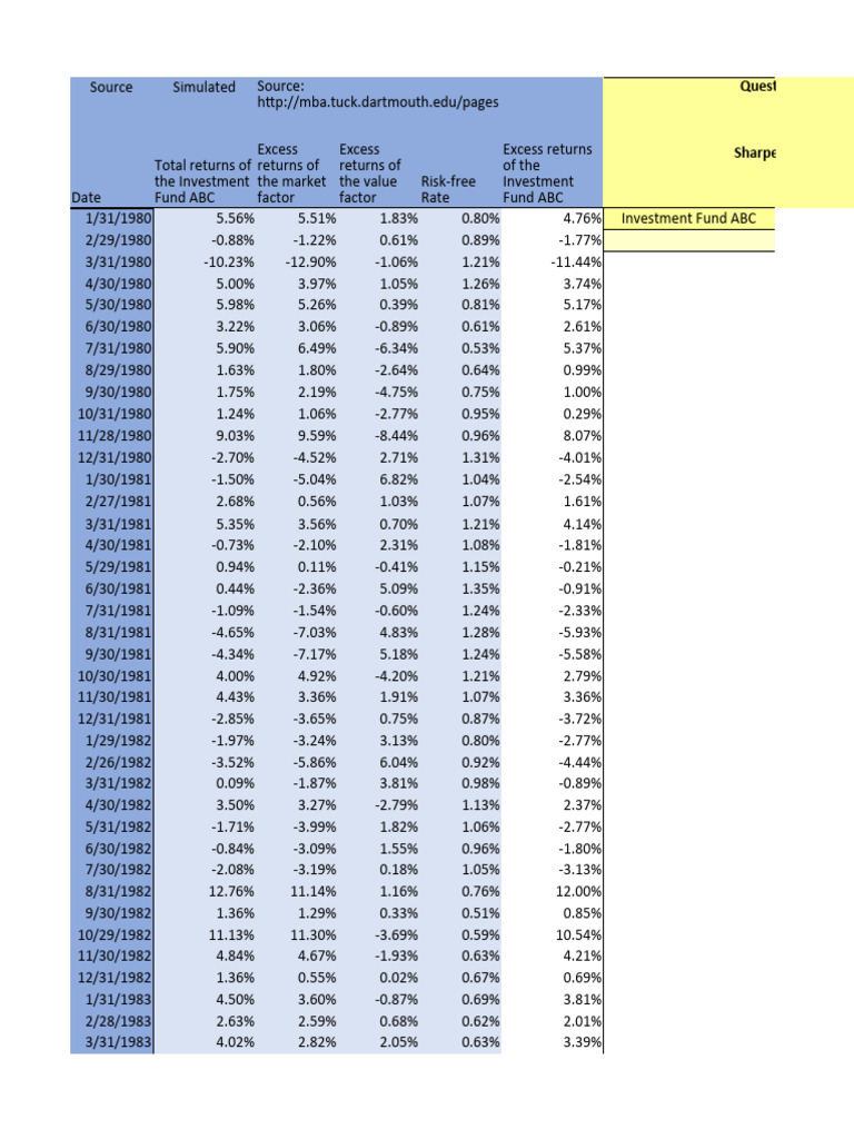Part-3 | PDF | Beta (Finance) | Valuation (Finance)