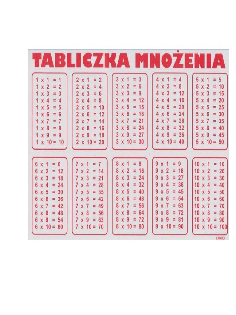 Tabliczka Mnożenia | PDF