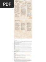 Wizardry 1 Maps | PDF