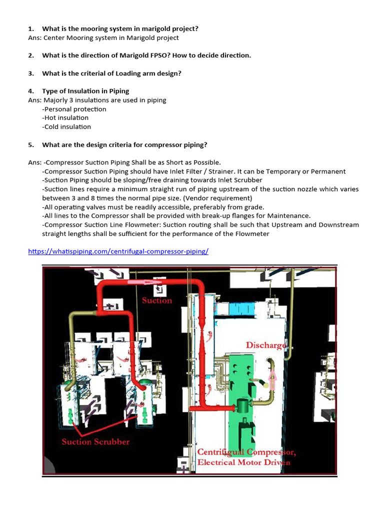 Piping Design Interview Insights | PDF | Pump | Pipe (Fluid Conveyance)