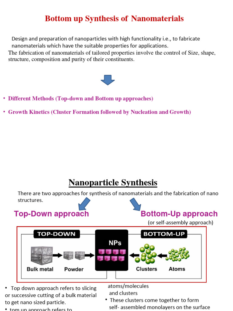 Bottom up Synthesis of Nanomaterials | PDF | Nucleation | Sputtering
